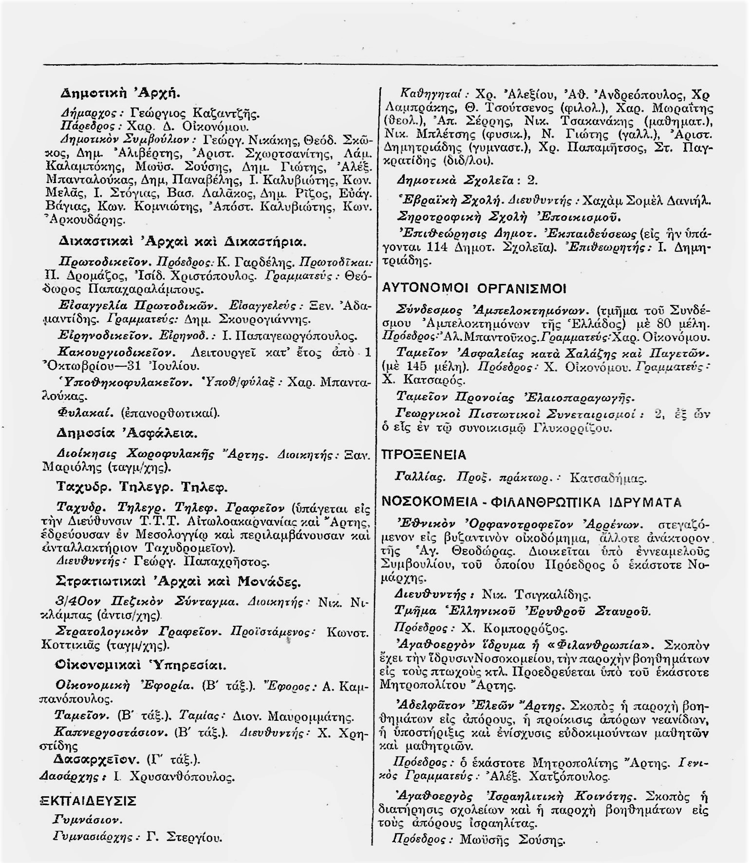 Οι Αρχές της Άρτας το 1929 - Δόξες Αγήραντες του ΔεσποτάτουΔόξες ...