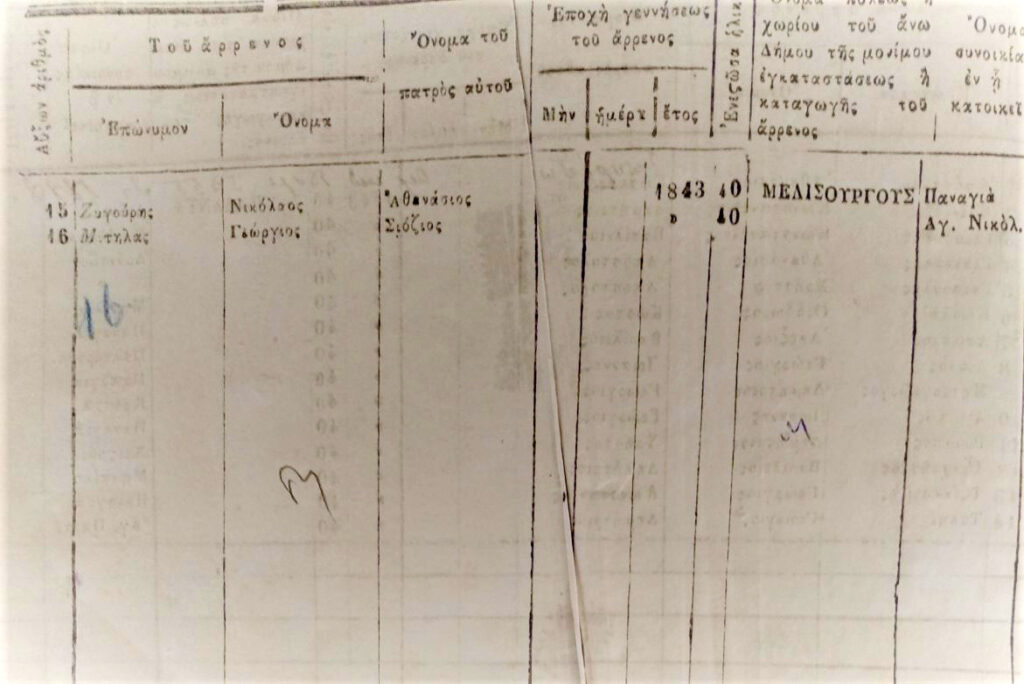 ΤΟ ΜΗΤΡΩΟΝ ΑΡΡΕΝΩΝ ΤΟΥ ΔΗΜΟΥ ΠΡΑΜΑΝΤΩΝ, ΤΗΣ ΕΠΑΡΧΙΑΣ ΤΣΟΥΜΕΡΚΩΝ, ΤΟΥ ...