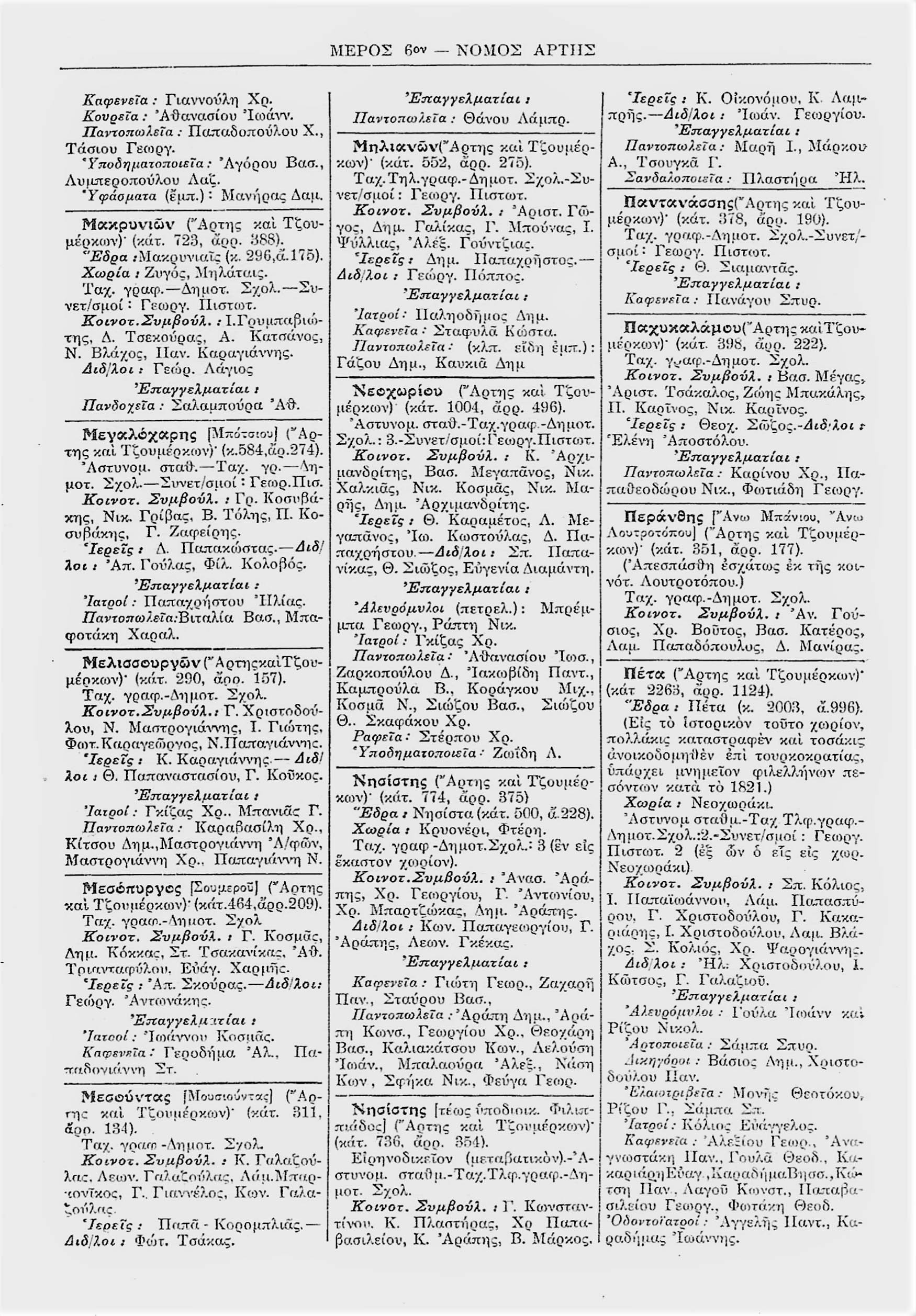 ΟΙ ΚΟΙΝΟΤΗΤΕΣ ΤΗΣ ΑΡΤΑΣ ΣΤΟΝ ΟΔΗΓΟ ΗΠΕΙΡΟΥ 1920 – 1929 (δ’ μέρος ...