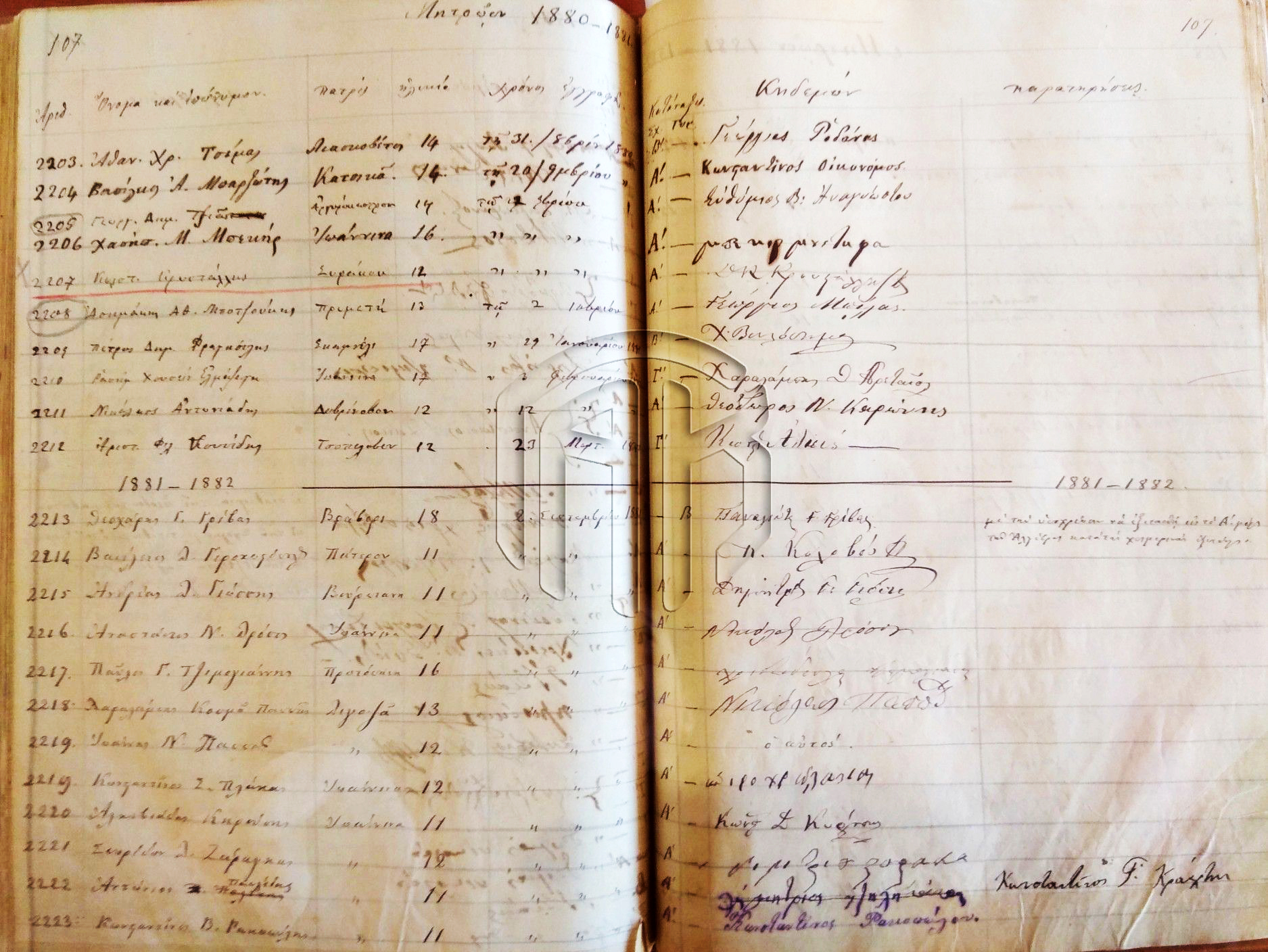 Τα μαθητικά χρόνια του Κρυστάλλη στη Ζωσιμαία Σχολή.... - Δόξες ...